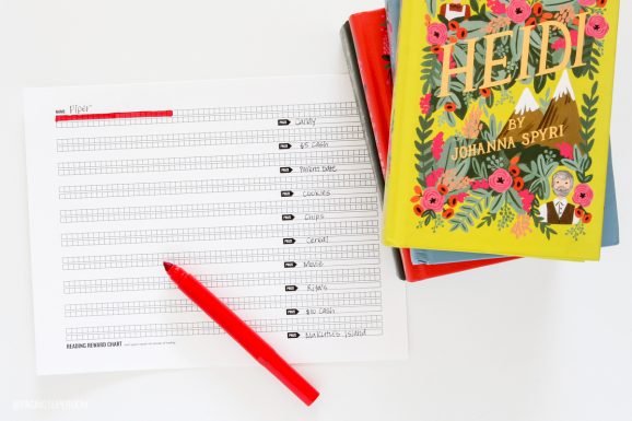 Summer Reading Chart - FREE to print - Make Your Own Reading Rewards ...